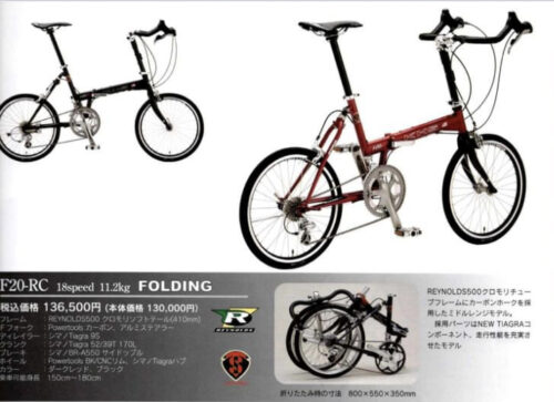 【KHS F20-RC再生記】ブルホーンからドロップへ！走れるミニベロに変身